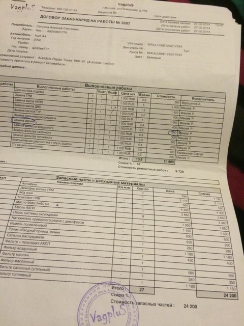 8D0253115 Прокладка, труба выхлопного газа VAG | Запчасти на DRIVE2