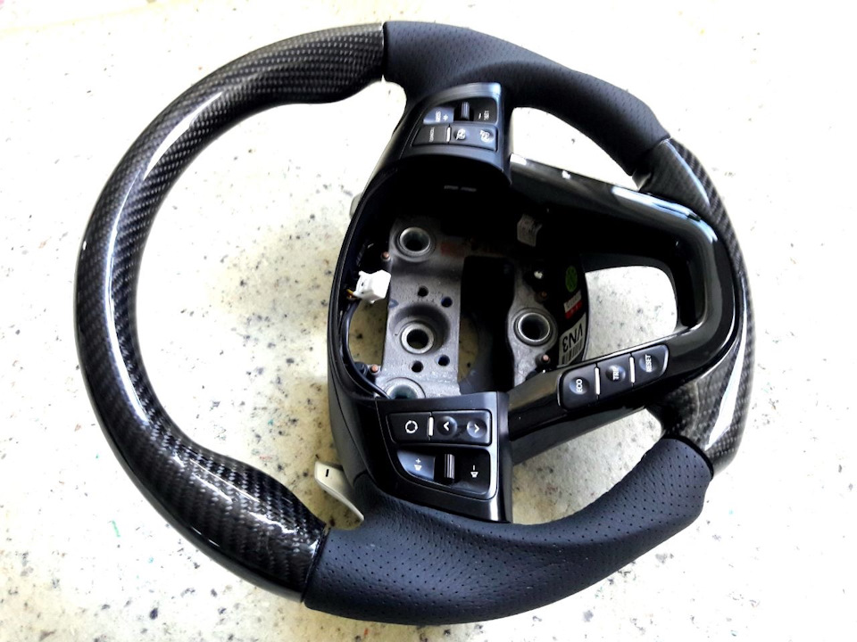 Рули карбон анатомия — DRIVE2