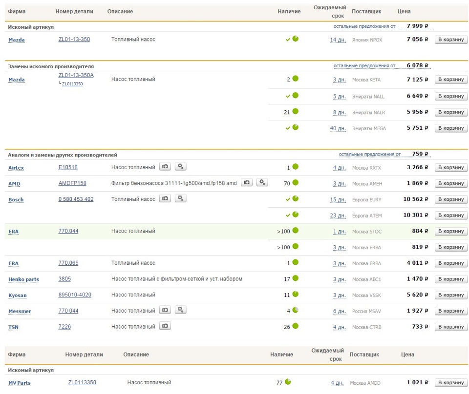311111G500 ТОПЛИВНЫЙ НАСОС ЦЕНТРОБЕЖНОГО ТИПА БЕЗ РАСХОДОМЕРА, ДЛЯ ...