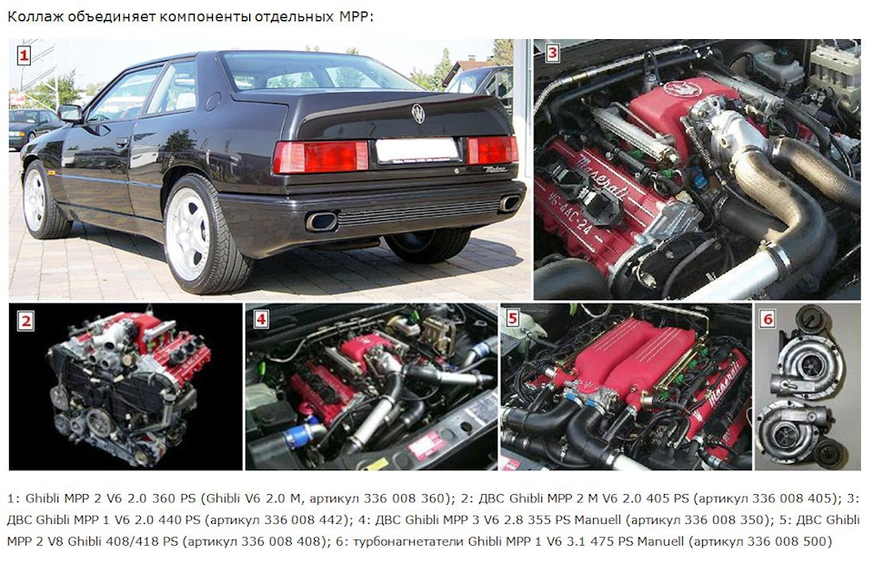 Тюнинг Maserati Ghibli II. Часть 3. Мodena Performance — DRIVE2