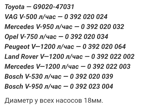 0392020039 ДОПОЛНИТЕЛЬНЫЙ ВОДЯНОЙ НАСОС BOSCH | Запчасти на DRIVE2