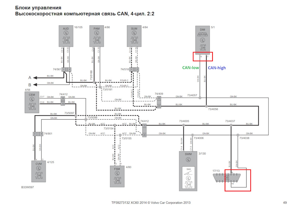 Установка TFT приборной панели — Volvo XC60 (1G), 2,4 л, 2013 года ...