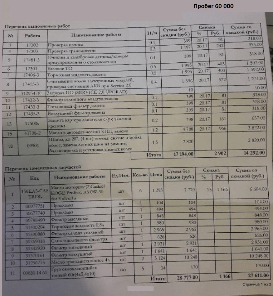 Золотое ТО за 42 тысячи! — Volvo XC60 (1G), 2013 года | плановое ТО ...