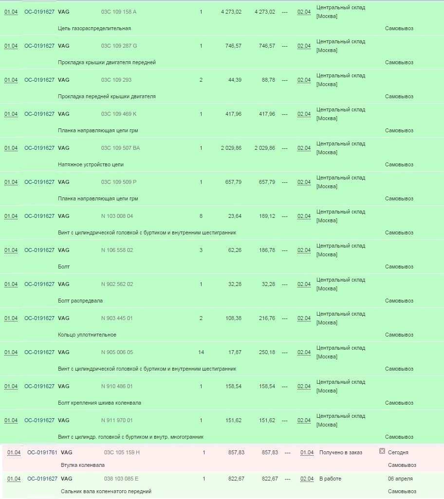 Замена цепи ГРМ — куда податься ? — Volkswagen Golf Mk5, 1,4 л, 2008 ...