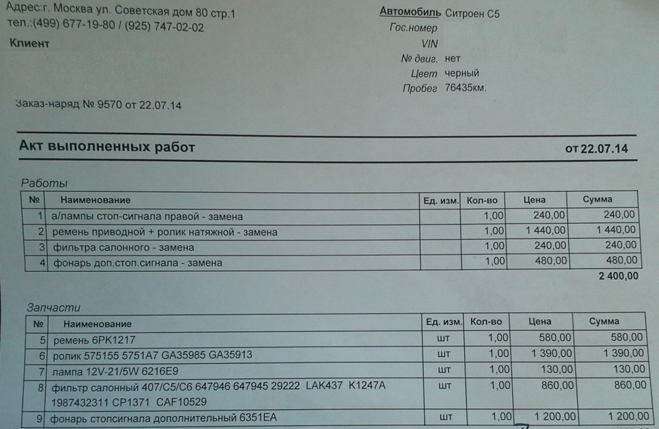 Немного подлатались — Citroen C5 (2G), 2,2 л, 2013 года | визит на ...