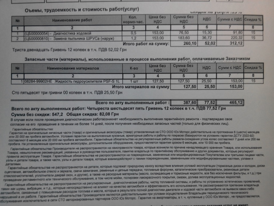 Замена порванного пыльника наружного шруса и диагностика ходовой на СТО ...
