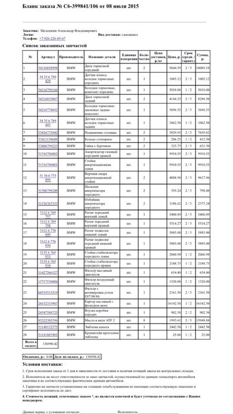 34216855002 Тормозной диск вентилируемый BMW | Запчасти на DRIVE2