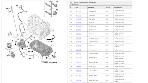 E149109 Масляный фильтр Peugeot Citroen | Запчасти на DRIVE2