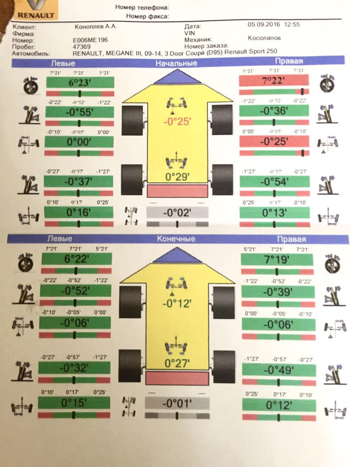 Стук в подвеске. Часть 2. — Renault Megane Sport RS, 2 л, 2013 года ...
