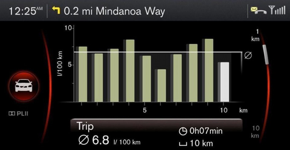 Sensus 3.0 — Volvo S60 (2G), 2 л, 2011 года | визит на сервис | DRIVE2