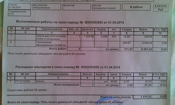 Малыш взрослеет. ТО-2) — Renault Sandero 1G, 1,6 л, 2012 года ...