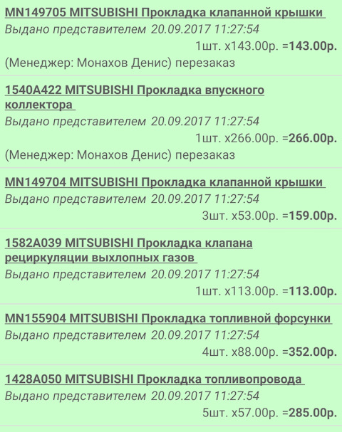 MN149705 Прокладка клапанной крышки Mitsubishi | Запчасти на DRIVE2