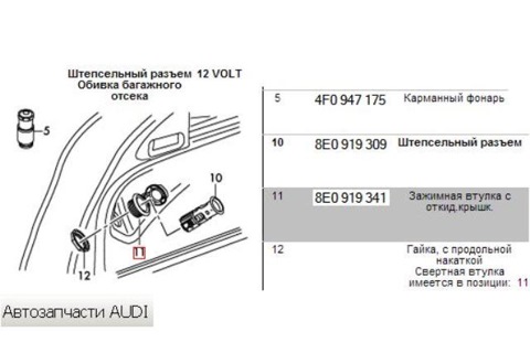 4F0947175 Карманный фонарик Au VAG | Запчасти на DRIVE2