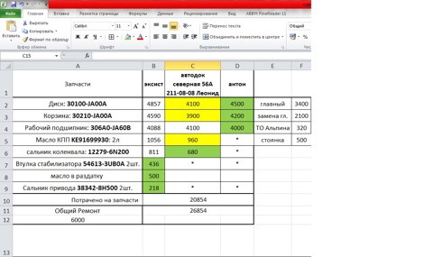 30210JA00A Корзина сцепления NISSAN INFINITI | Запчасти на DRIVE2