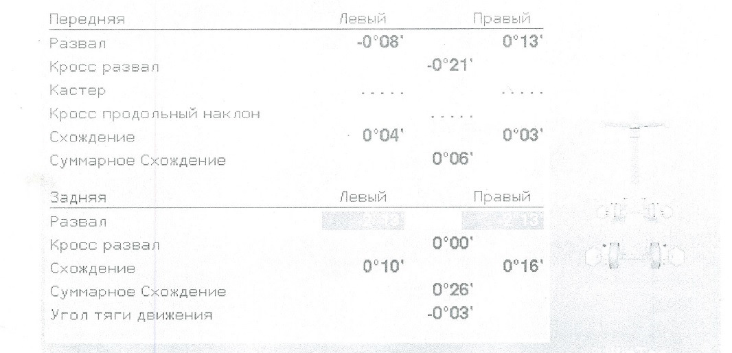 HANKOOK DYNAPRO ATM RF10 — Suzuki Grand Vitara (2G), 2 л, 2007 года ...