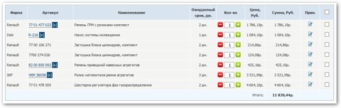 8200850092 Ремень генератора 120см (ребрист) RENAULT | Запчасти на DRIVE2