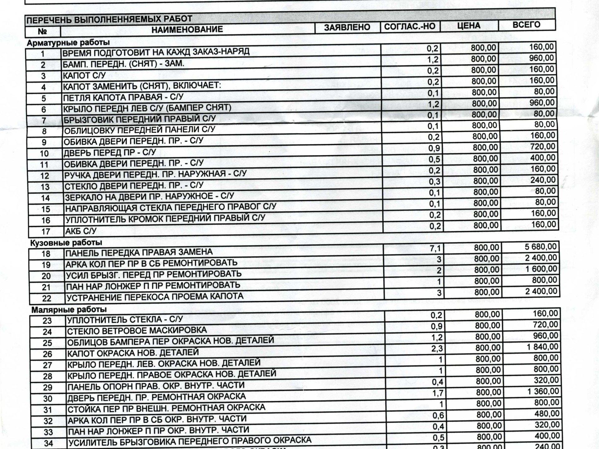Меня починили — Mitsubishi Lancer X, 1,5 л, 2007 года | визит на сервис ...