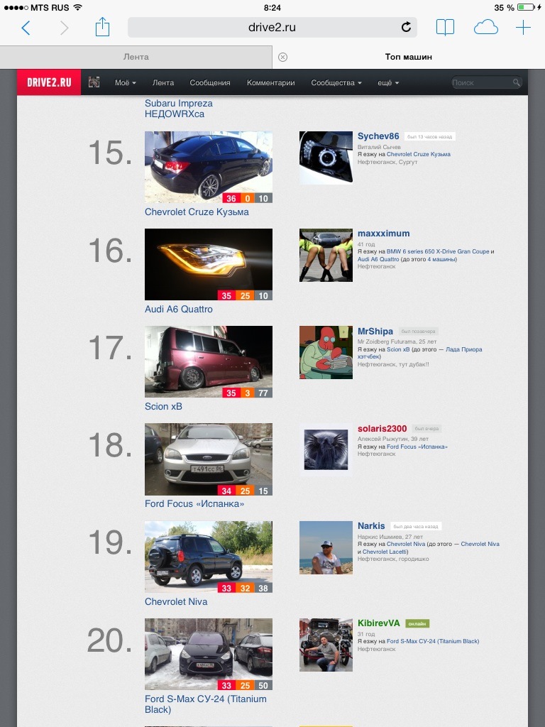 Наши маленькие достижения — Ford S-Max (1G), 2,3 л, 2012 года | рейтинг ...