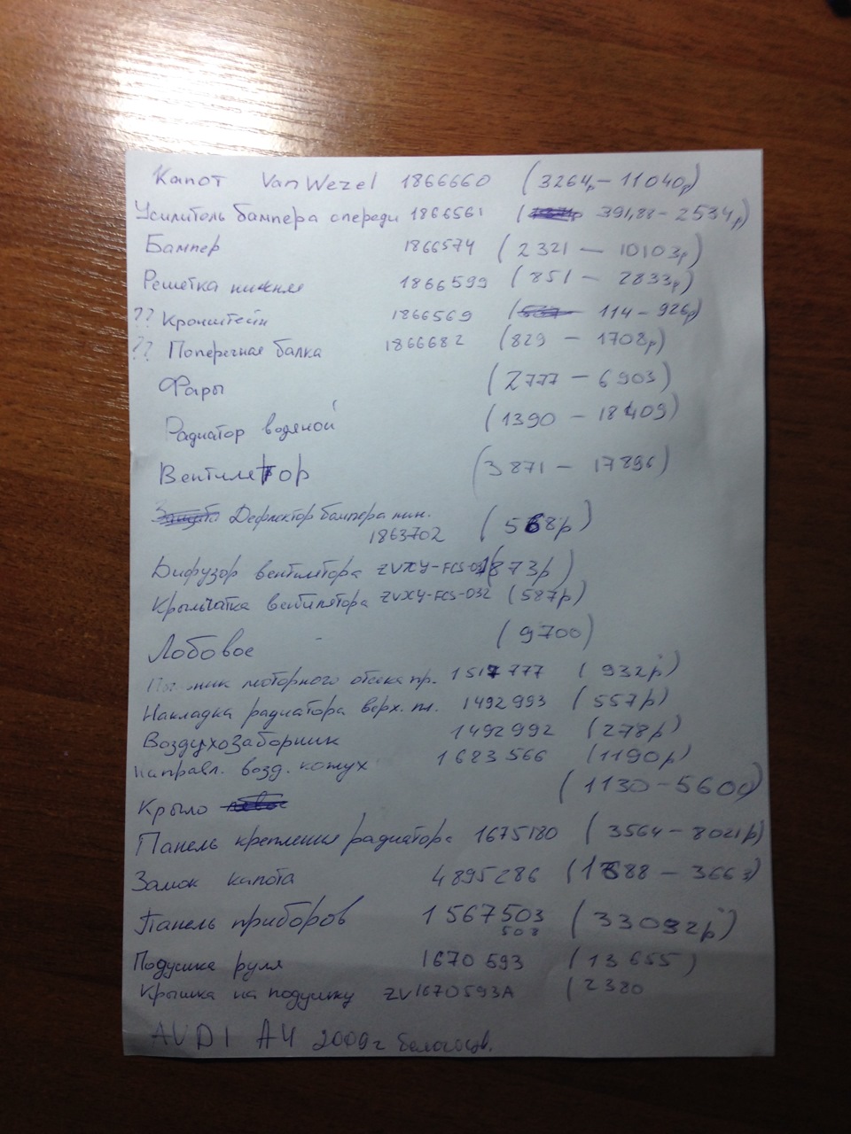 Лечение больного. Часть 1 — Ford Focus Sedan II, 2 л, 2008 года ...