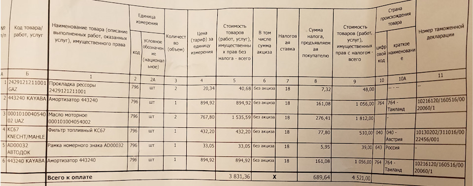 закупка расходников и "сюрприз" от лукойла — Nissan NP300, 2,5 л, 2012 ...