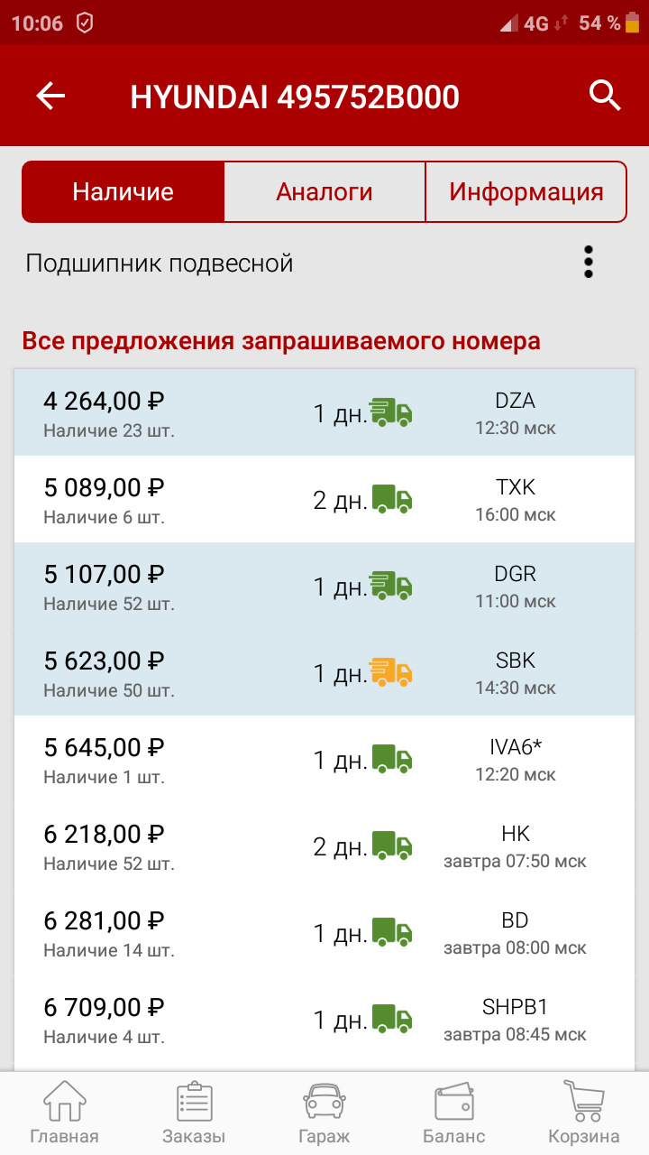 495752B000 ШАРИКОВЫЙ ПОДШИПНИК D=62ММ KIA HYUNDAI | Запчасти на DRIVE2