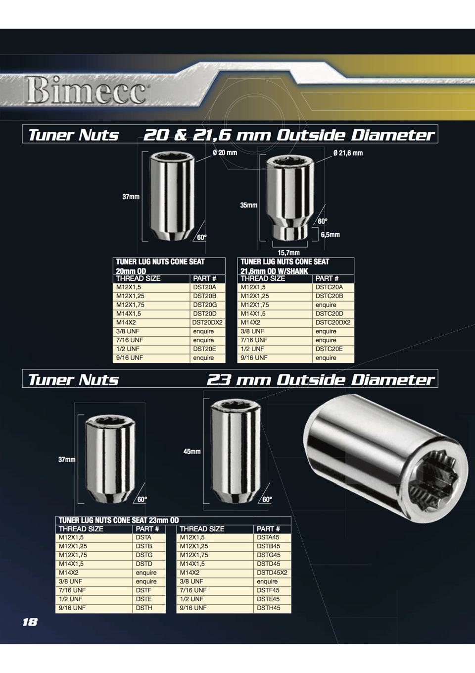 DST20A ГАЙКА КОЛЕСА BIMECC | Запчасти на DRIVE2