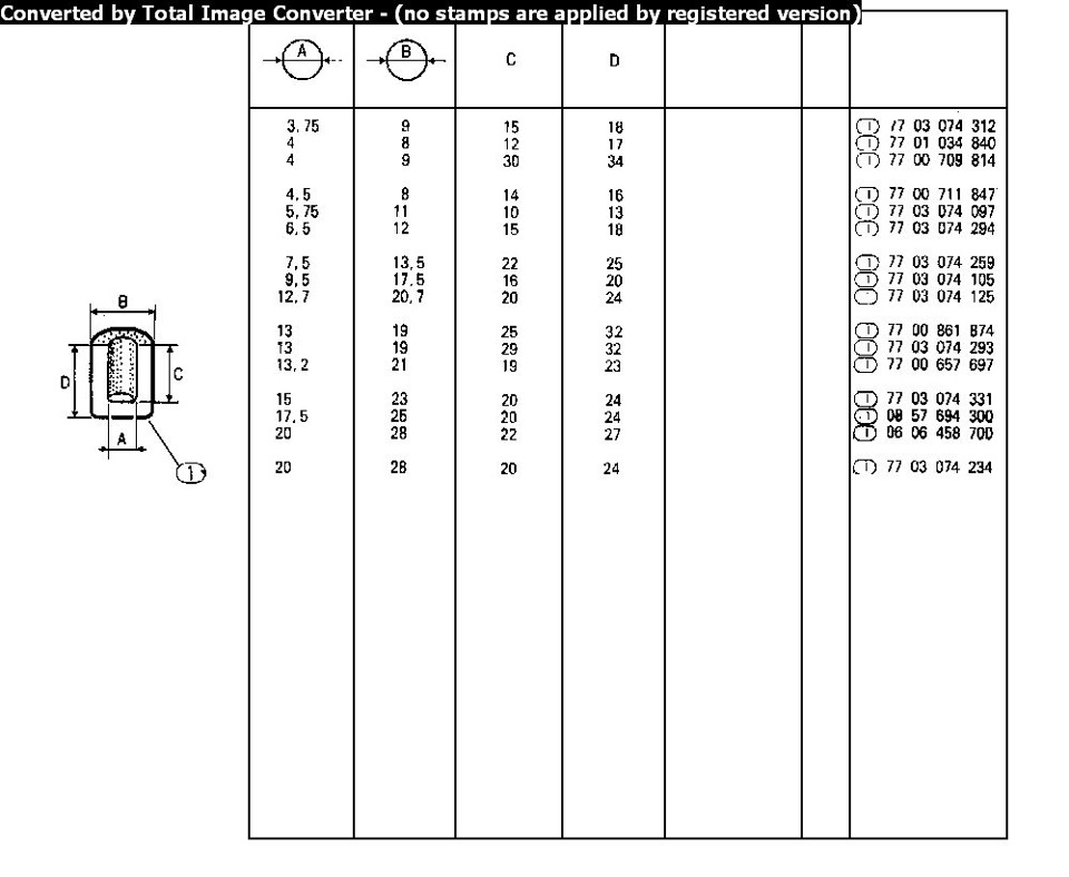 7703074312 Заглушка RENAULT | Запчасти на DRIVE2