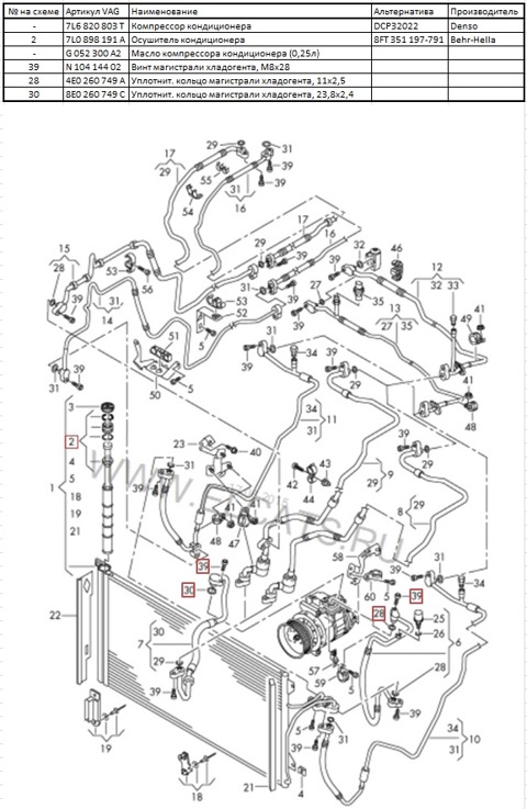 N10414402 Винт (M8x28) / AUDI, SKODA, SEAT, VW VAG | Запчасти на DRIVE2