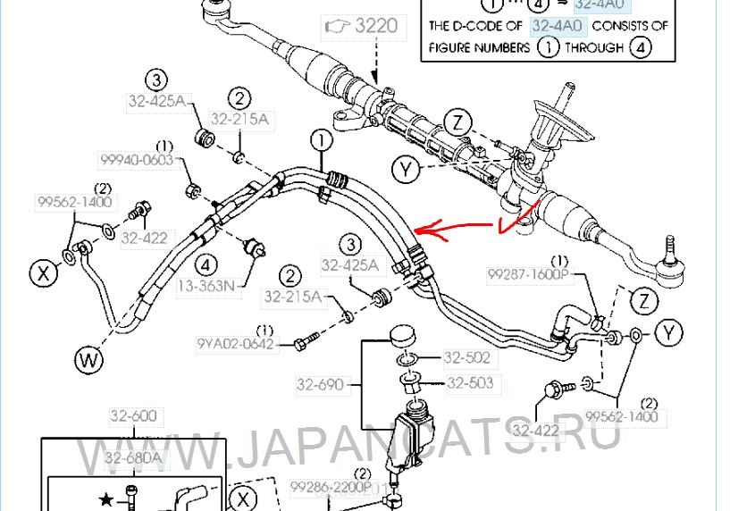 Гарантийный случай (первый за уже почти 3 года) — Mazda 3 (2G) BL, 1,6 ...