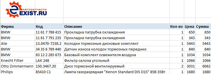 [1] Косяки на момент покупки — BMW 3 series Touring (E91), 2 л, 2008 ...