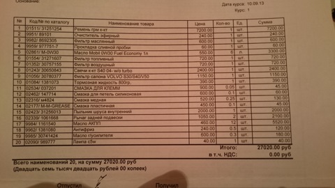 31251254 Ремкомплект грм Volvo | Запчасти на DRIVE2