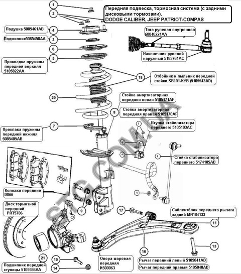 K500063 Шаровая опора MOOG | Запчасти на DRIVE2