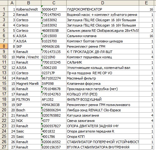 Подумываю о переборке двигателя. — Renault Vel Satis, 2 л, 2002 года ...