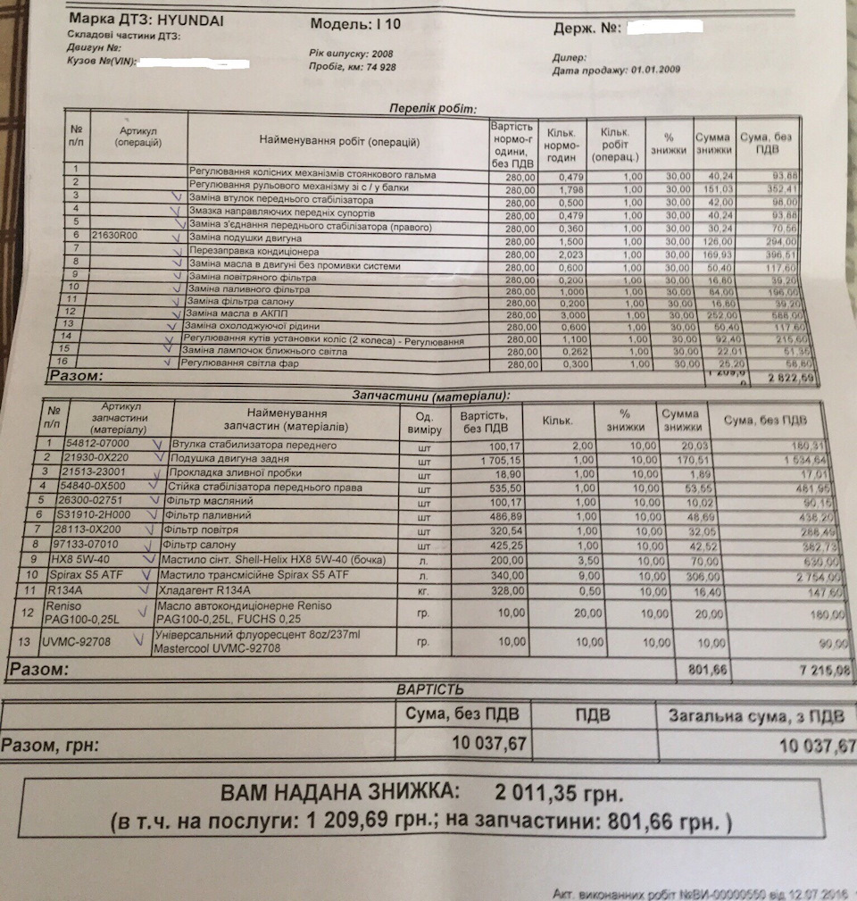 Впечатления от Десяточки — Hyundai i10, 1,2 л., 2008 года | наблюдение ...