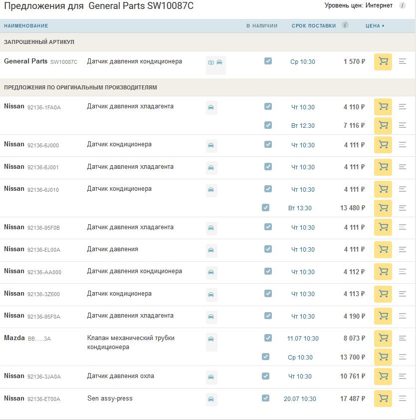 92136AA000 Датчик давления кондиционера NISSAN INFINITI | Запчасти на ...