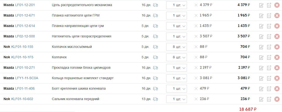 LF0110271 ПРОКЛАДКА ГБЦ Ford | Запчасти на DRIVE2