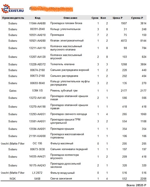 803912040 Прокладка глушителя SUBARU | Запчасти на DRIVE2