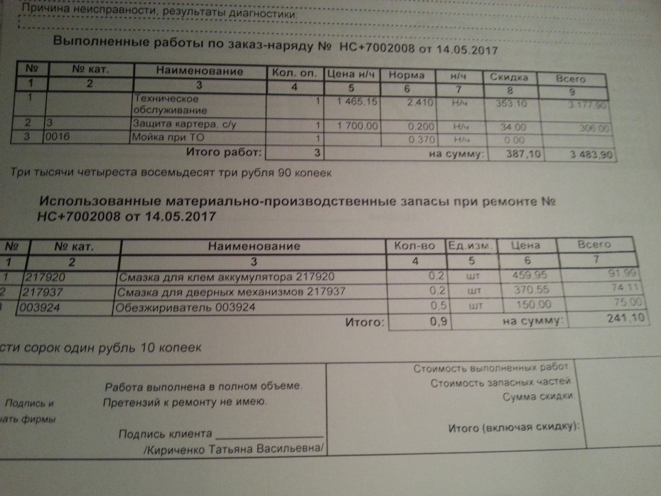 317790 Амортизатор SACHS | Запчасти на DRIVE2