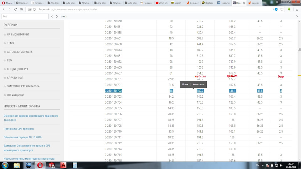 0280150651 Форсунка бензиновая BOSCH | Запчасти на DRIVE2
