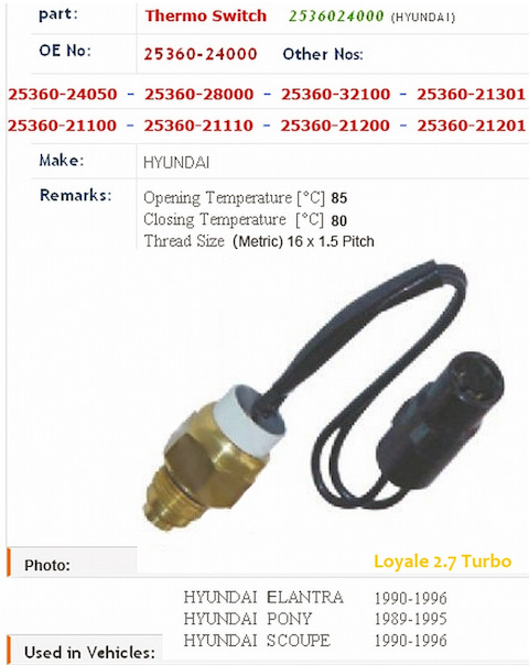 2536024000 Датчик температуры охлаждающей жидкости KIA HYUNDAI ...