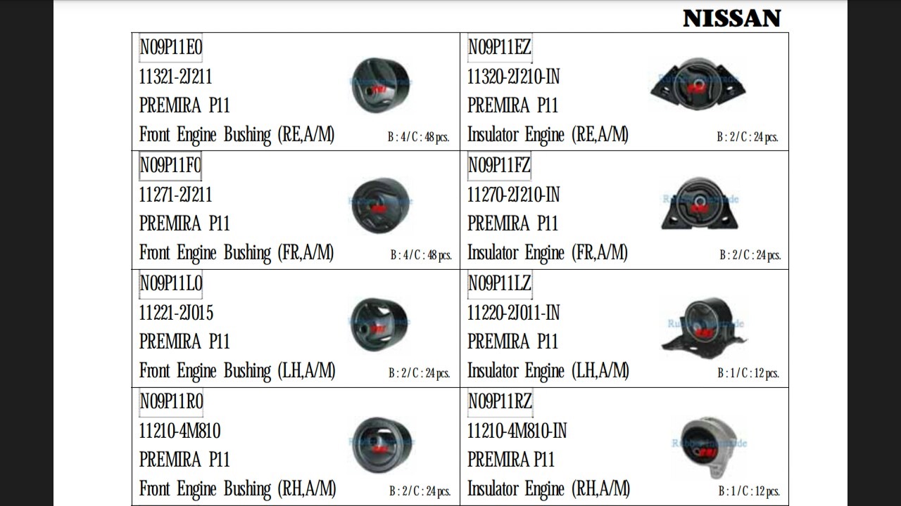 Подушки ДВС и КПП RBI с обоймой и без обоймы. — Nissan Primera (P11-144 ...