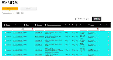 1064001148 Опора двигателя задняя GEELY | Запчасти на DRIVE2