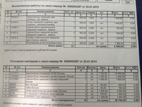 31277877 Амортизатор Volvo | Запчасти на DRIVE2