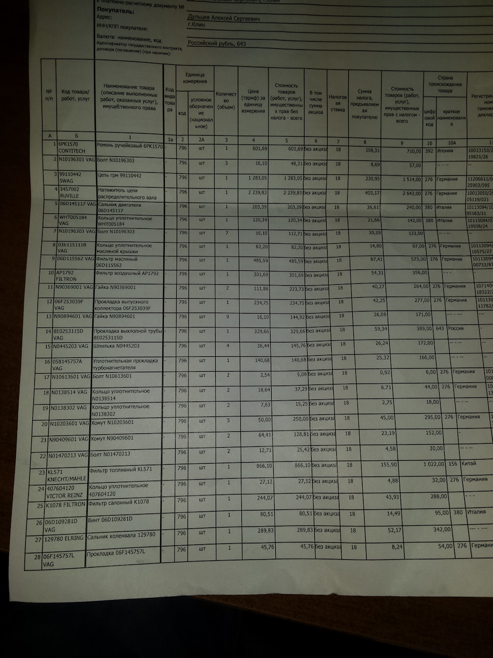 N10196303 Болт м6х22 с внутренним многогранником VAG | Запчасти на DRIVE2