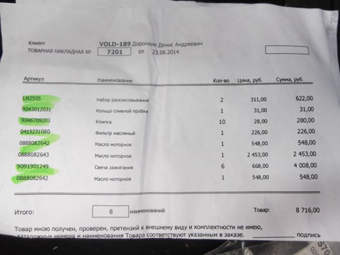 9046709203 Клипса крепления TOYOTA LEXUS | Запчасти на DRIVE2