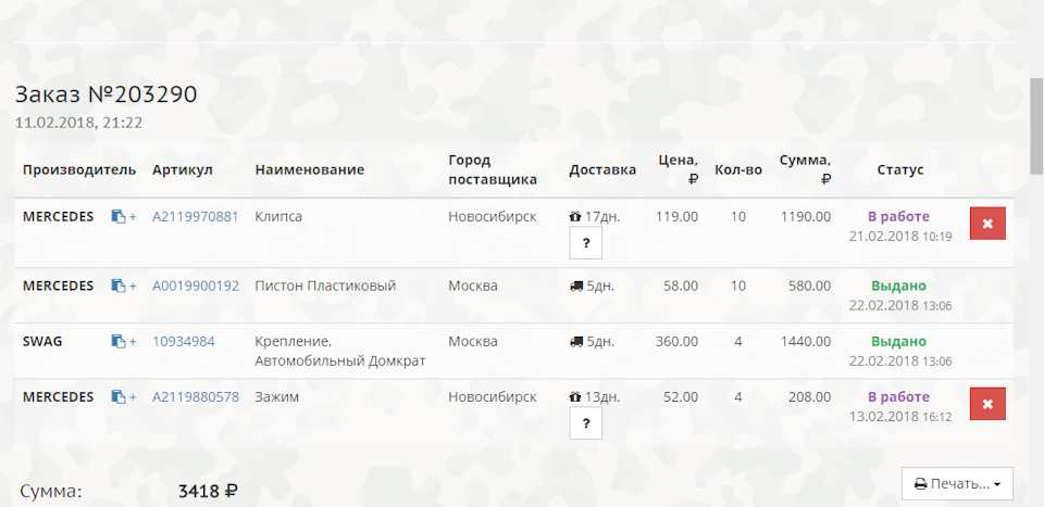 A2119880578 Крепеж накладки порога MERCEDES | Запчасти на DRIVE2
