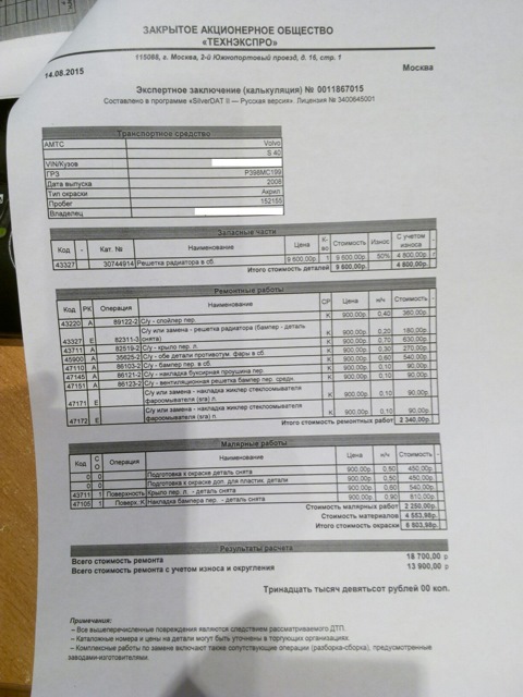 30744914 Решетка радиатора S40 V50 Volvo | Запчасти на DRIVE2