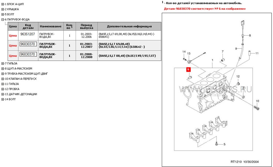 Битва за охлаждение. Часть 3. — Daewoo Lanos, 1,6 л, 2005 года | своими ...