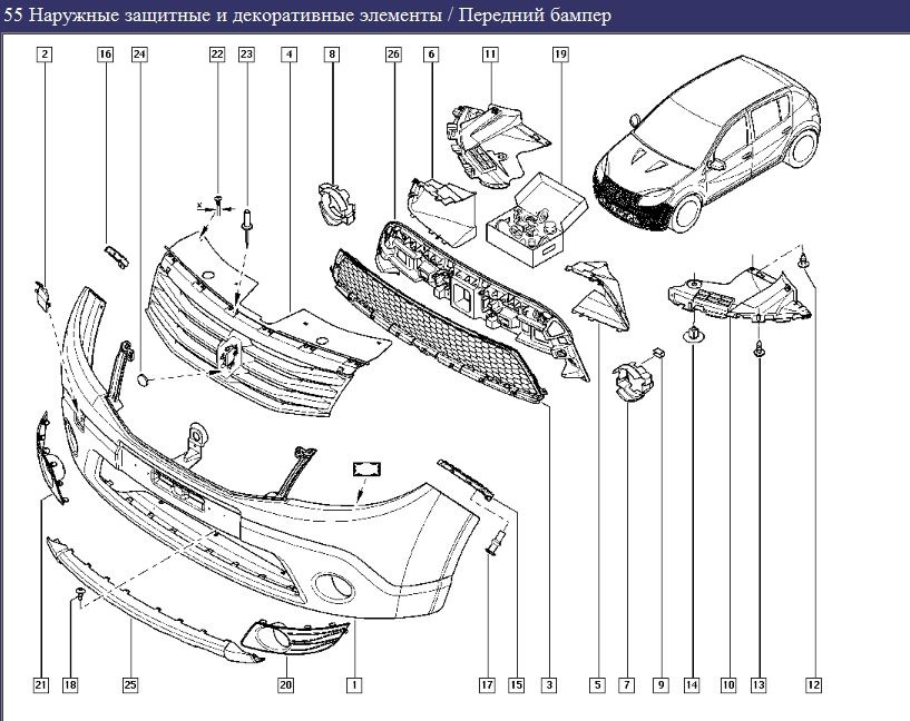 Renault Logan Stepway. Рестайлинг передней части. — Renault Logan (1G ...