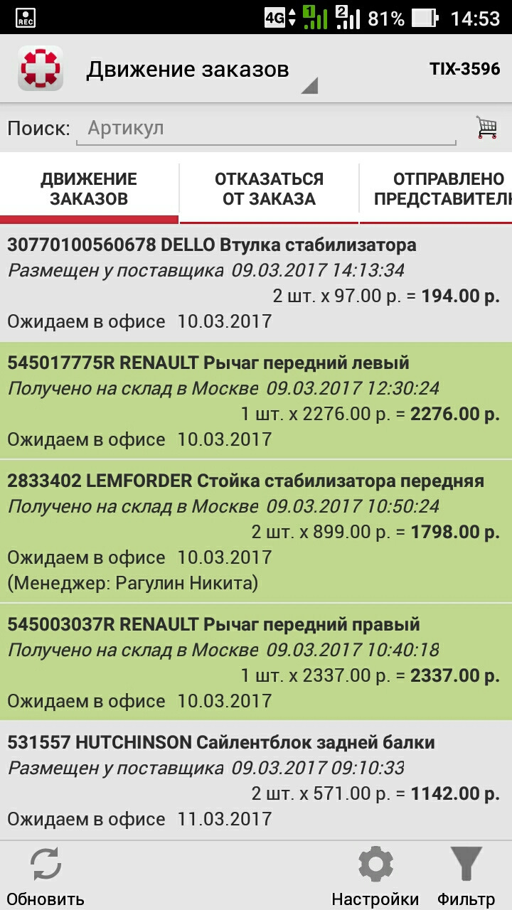 545017775R Рычаг ниж пер л RENAULT | Запчасти на DRIVE2